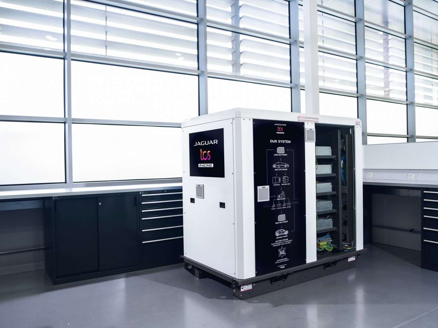 Jaguar Builds Energy Storage System From Second Life Battery Packs